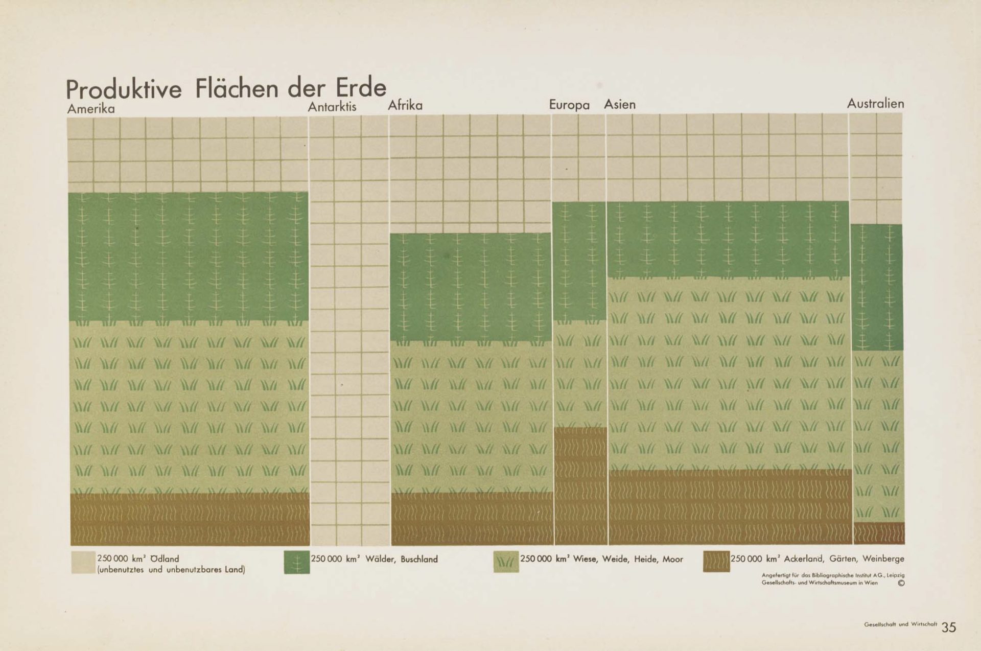 Half Earth Socialism : planification écosocialiste contre technocratie ...